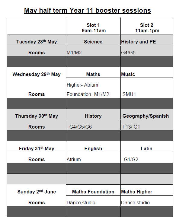 Bexhill High Academy - Exam Information